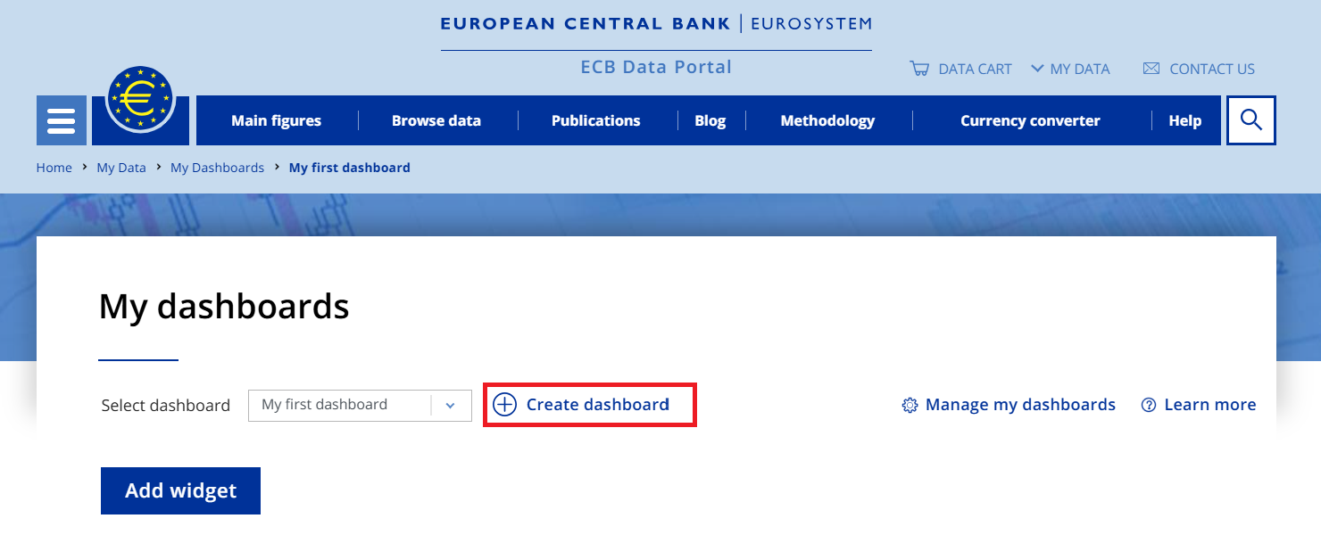 How do I create dashboards? | ECB Data Portal