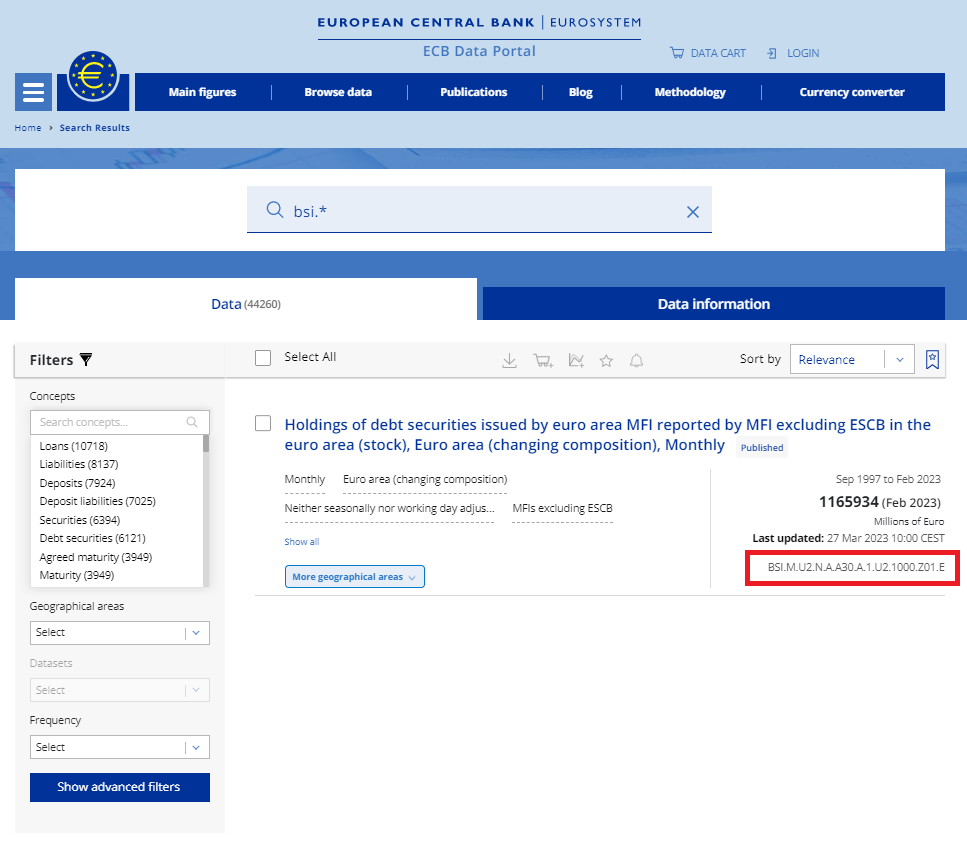 Finding time series keys | ECB Data Portal